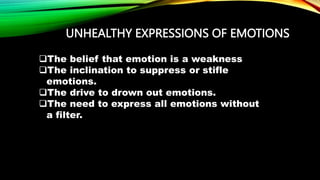 Self development | PPT