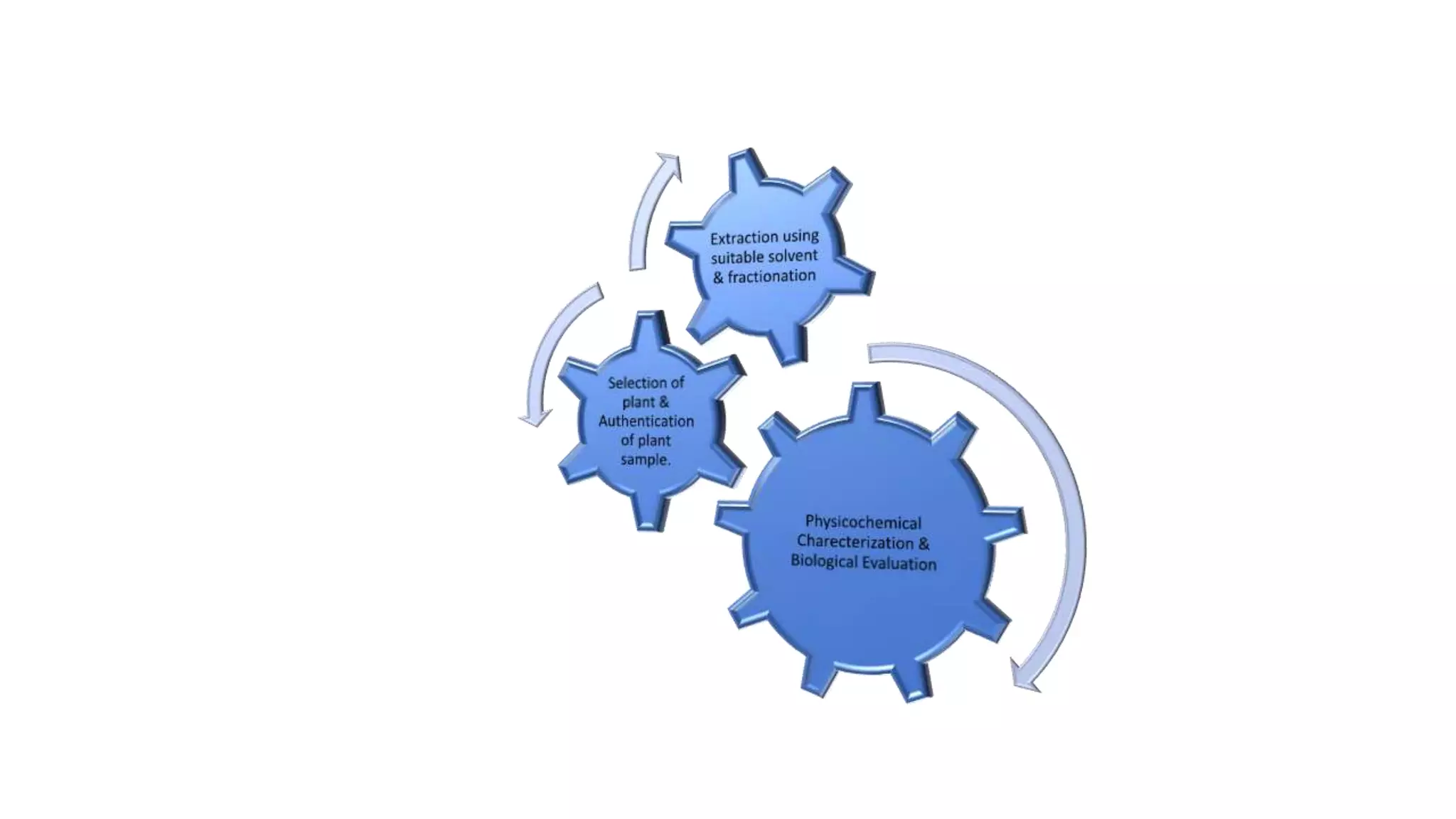 New Microsoft PowerPoint Presentation.pptx