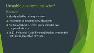 Political situation of Pakistan | PPT