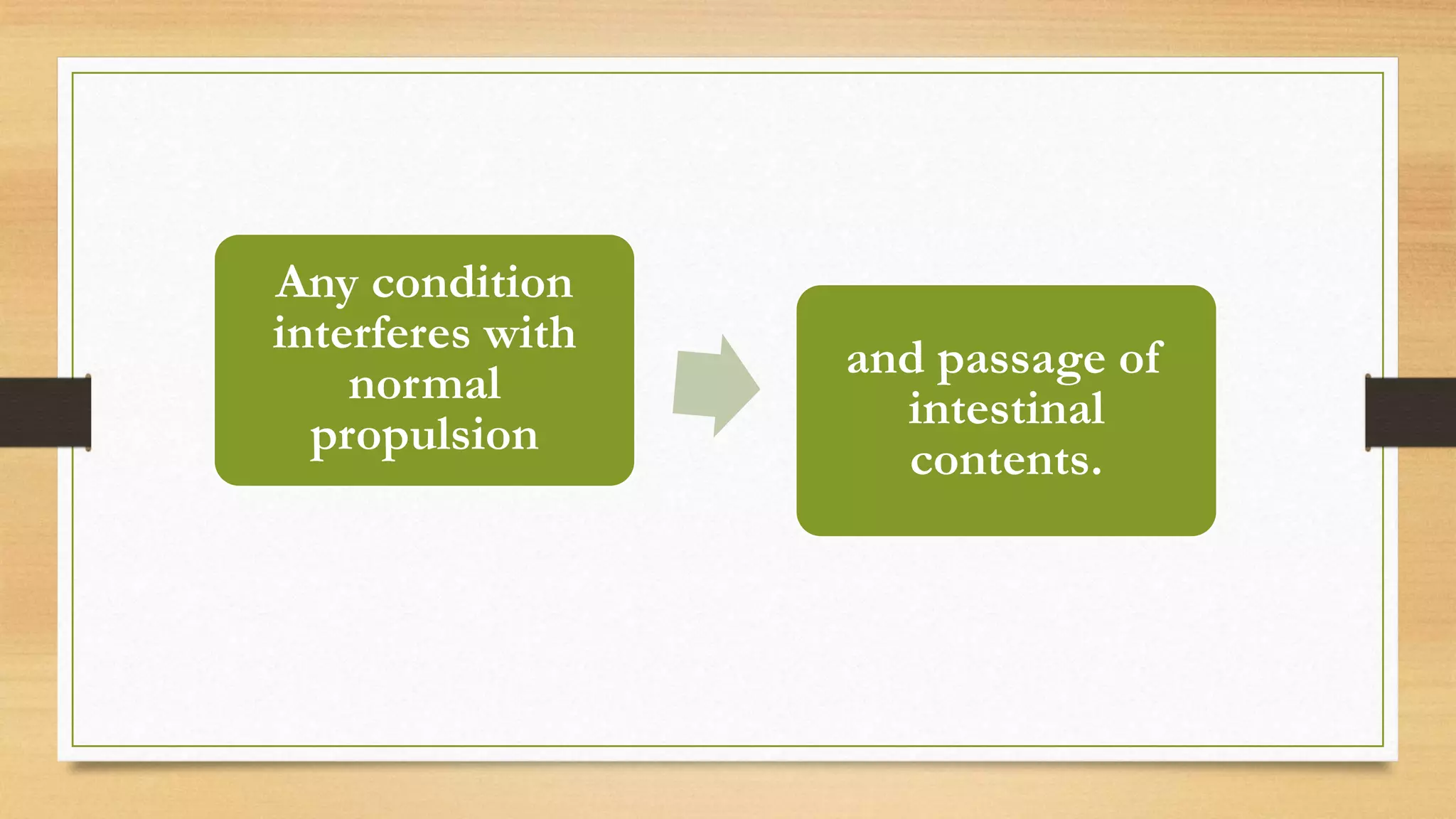 INTESTINAL OBSTRUCTION | PPTX