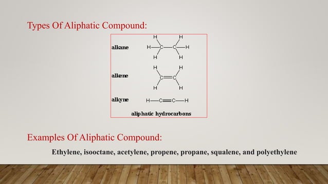 AEROBIC DEGRADATION OF ALIPHATIC COMPOUND | PPTX | Chemistry | Science