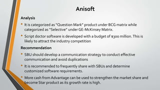 New Microsoft PowerPoint Presentation.pptx