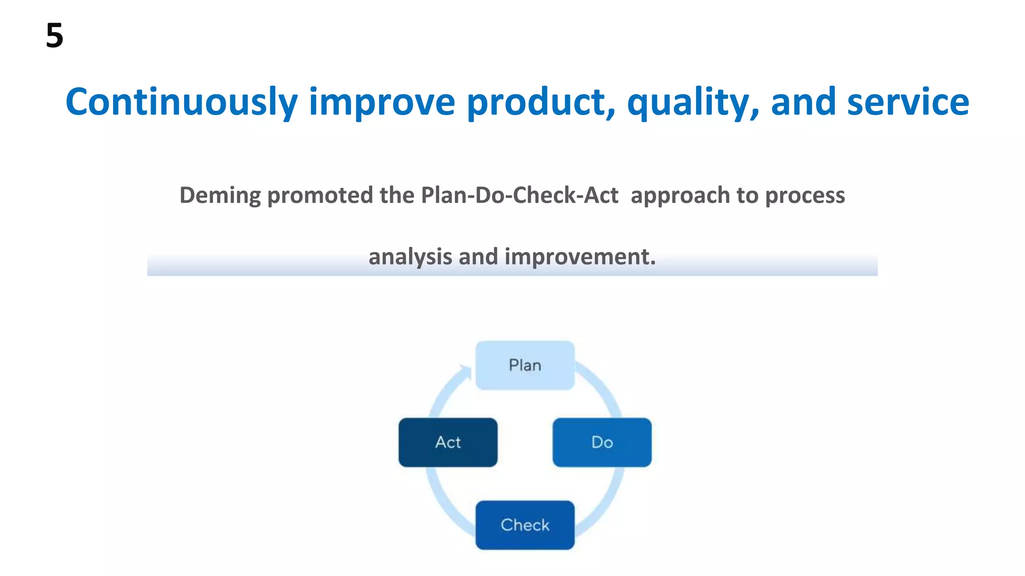 Deming's 14 Points.pptx