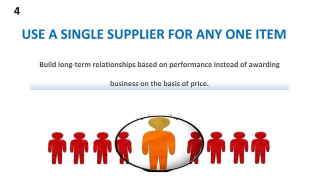 Deming's 14 Points.pptx