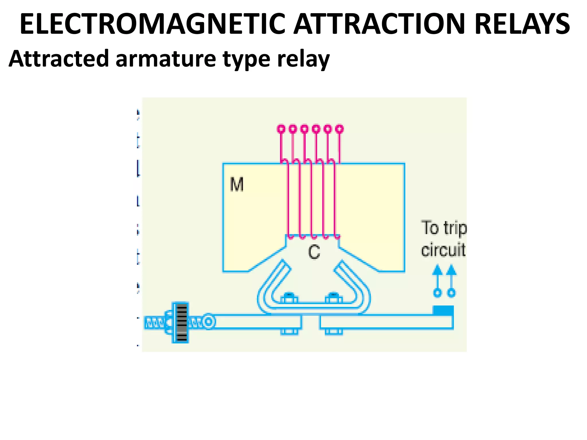 Relay | PPTX