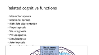 New Microsoft PowerPoint Presentation.pptx