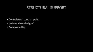 Auricular reconstruction.pptx