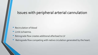 Cannulation for ECMO | PPTX