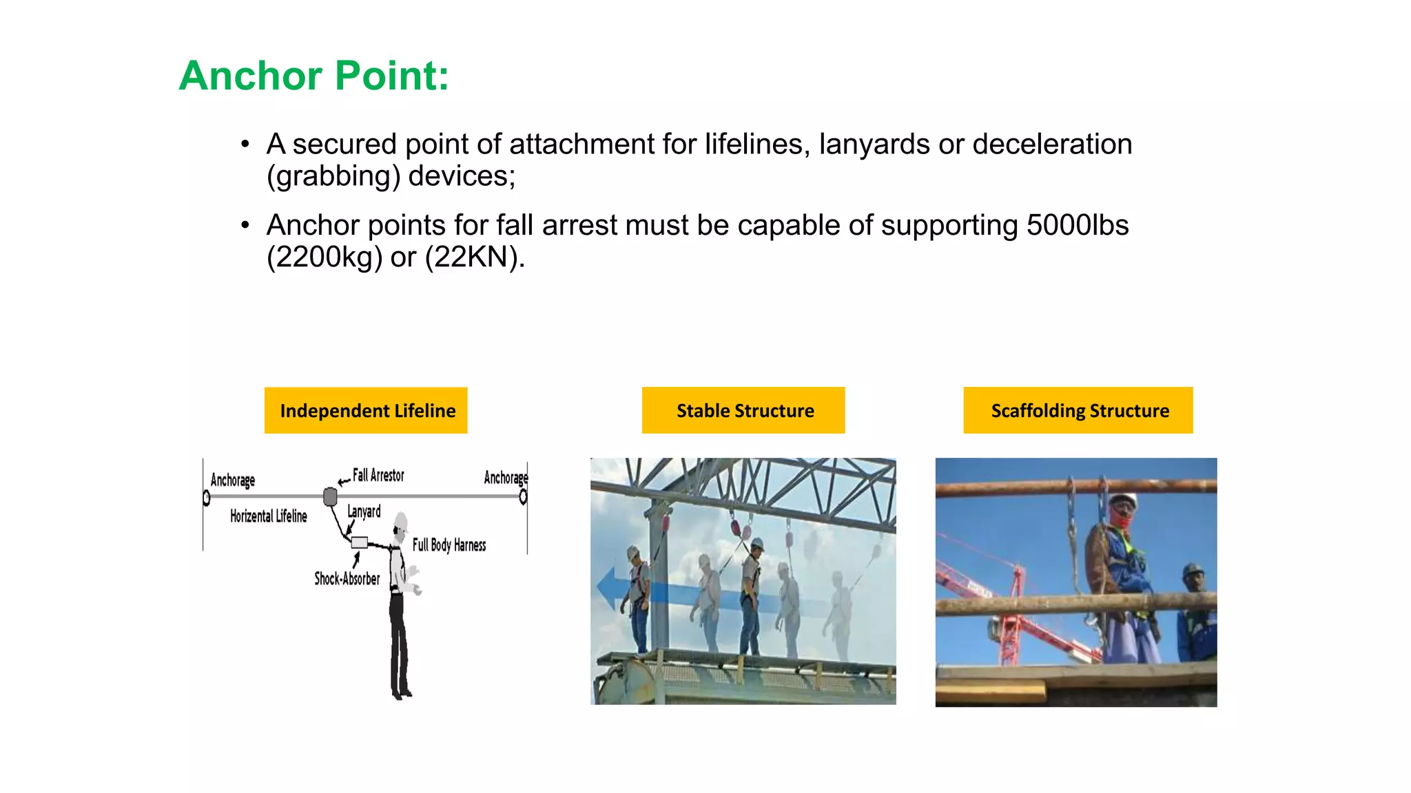 WORKING AT HEIGHT pptx | PPTX
