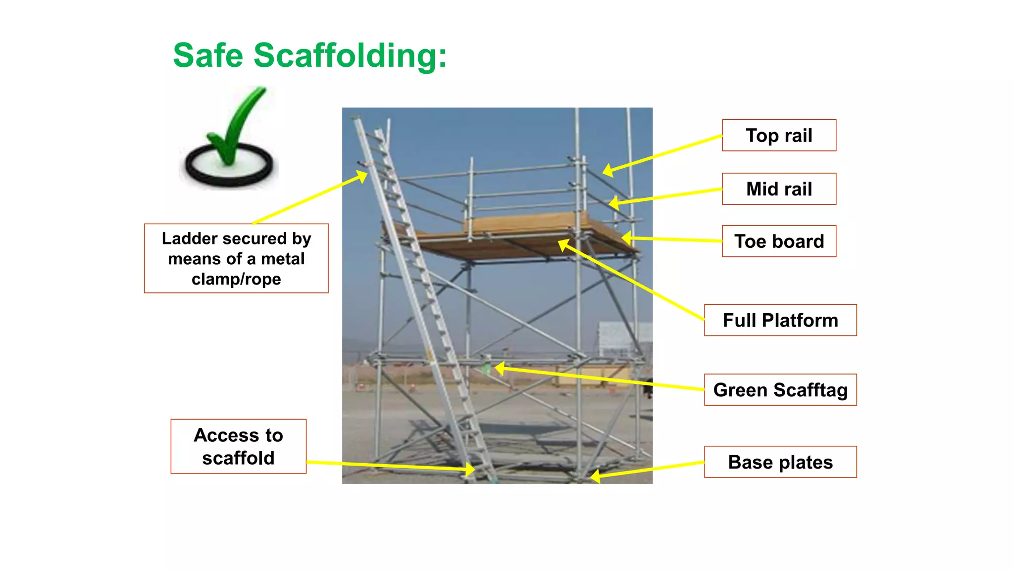 WORKING AT HEIGHT pptx | PPTX