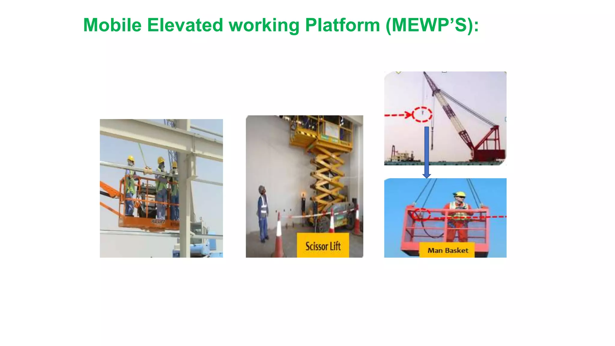 WORKING AT HEIGHT pptx | PPTX