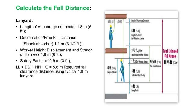 WORKING AT HEIGHT pptx | PPTX | Climbing | Extreme Sports