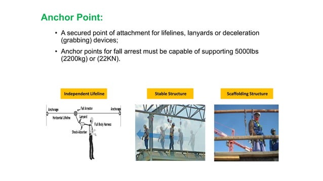 WORKING AT HEIGHT pptx | PPTX | Climbing | Extreme Sports