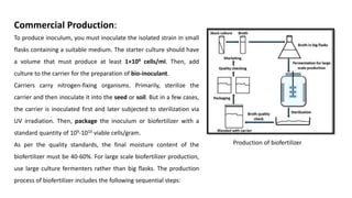 New Microsoft PowerPoint Presentation.pptx