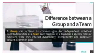 Integrating ICT content through collaboration with classmates and ...