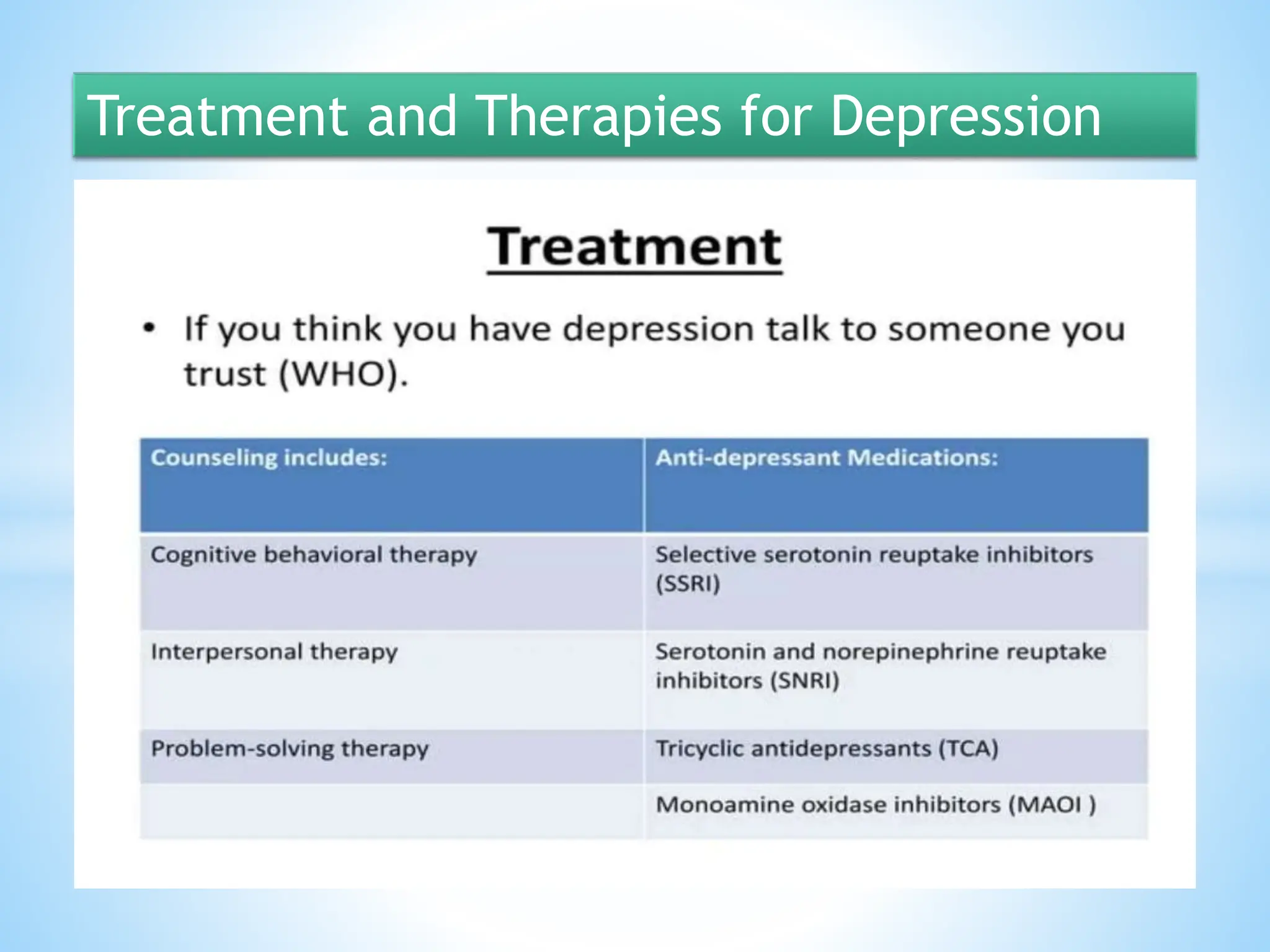 Depression slideshare | PPTX