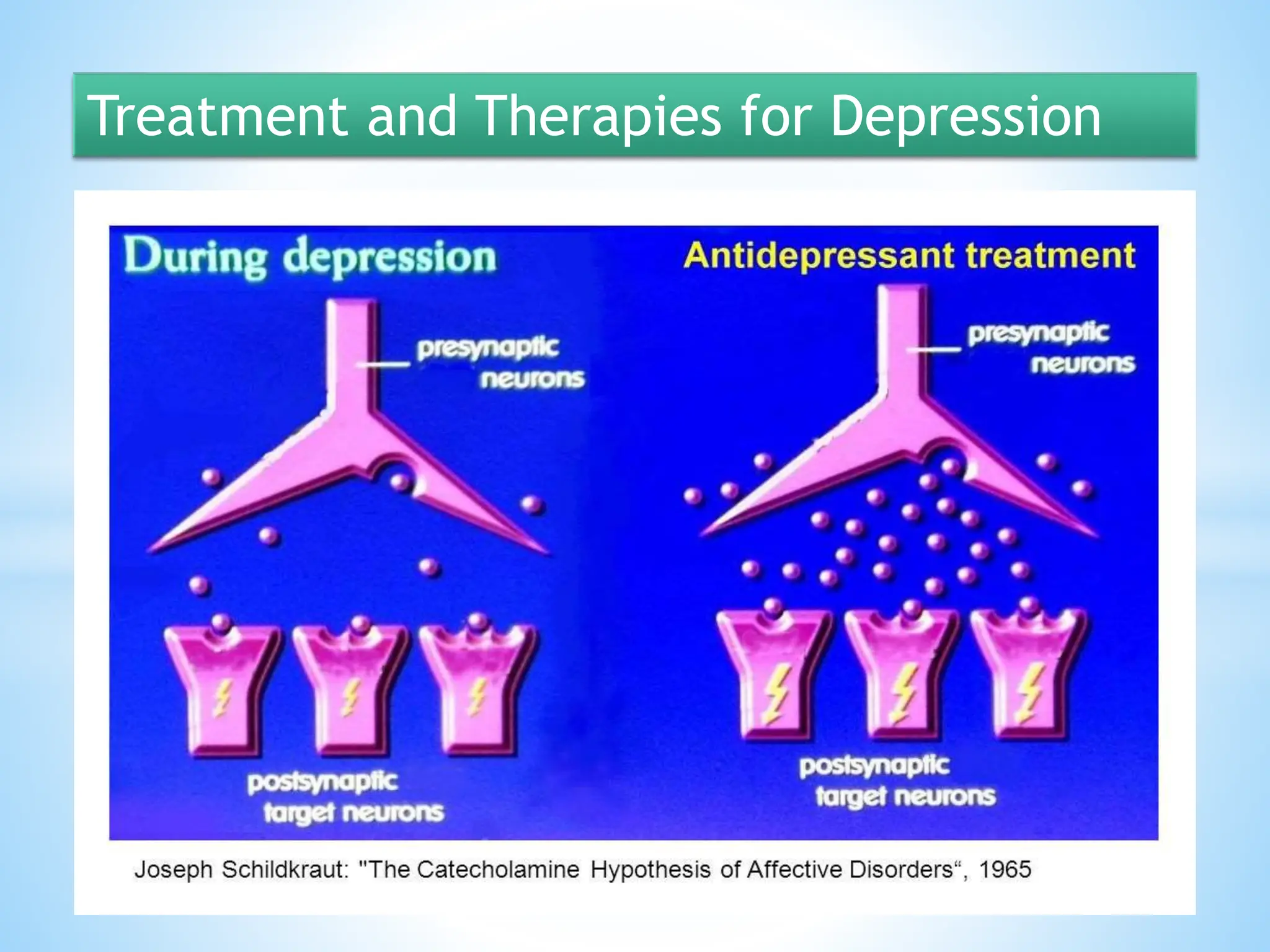 Depression slideshare | PPTX