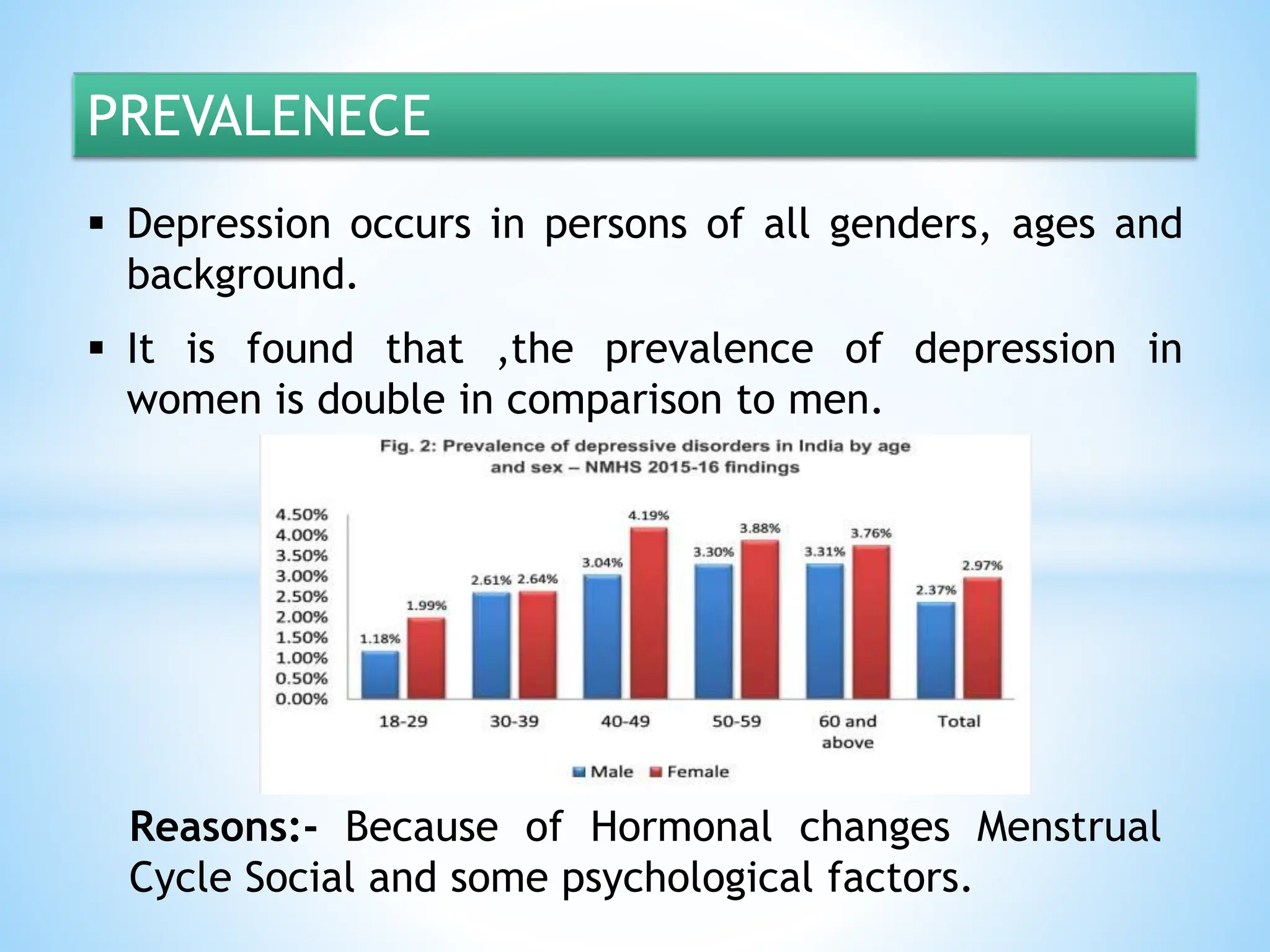 Depression slideshare | PPTX