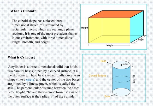 Cube and cuboid | PPT