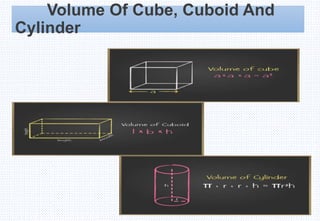 Cube and cuboid | PPTX