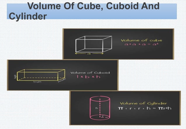 Cube and cuboid | PPT