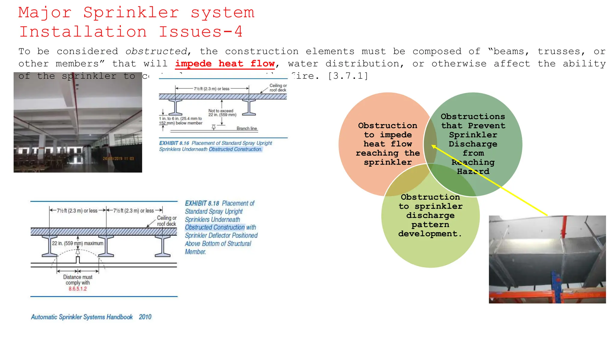 Fire Safety (Common Design Issues) .pptx