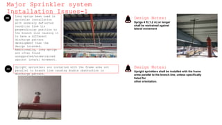 Fire Safety (Common Design Issues) .pptx