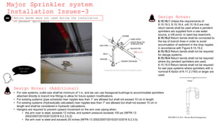 Fire Safety (Common Design Issues) .pptx