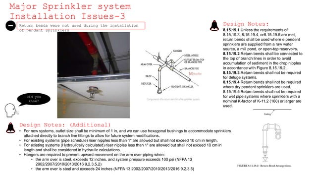 Fire Safety (Common Design Issues) .pptx