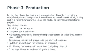Project Managment overview and definition | PPT