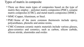 Composite materials for mechanical engineers .pptx