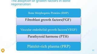 bone grafts and biomaterial substitutes for bone defect repair | PPTX