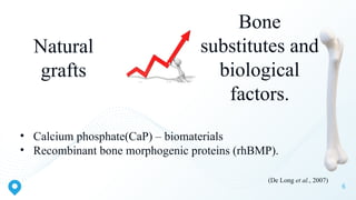 bone grafts and biomaterial substitutes for bone defect repair | PPTX