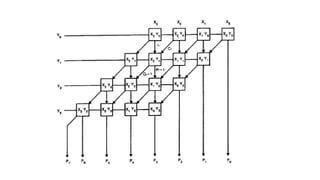 Data Path sub system design in CMOS VLSI System Design | PPTX