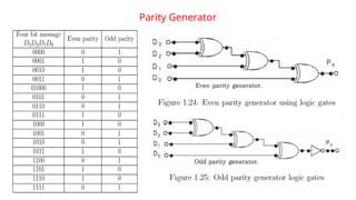 Data Path sub system design in CMOS VLSI System Design | PPTX