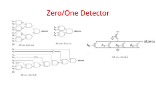 Data Path sub system design in CMOS VLSI System Design | PPTX