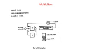 Data Path sub system design in CMOS VLSI System Design | PPTX