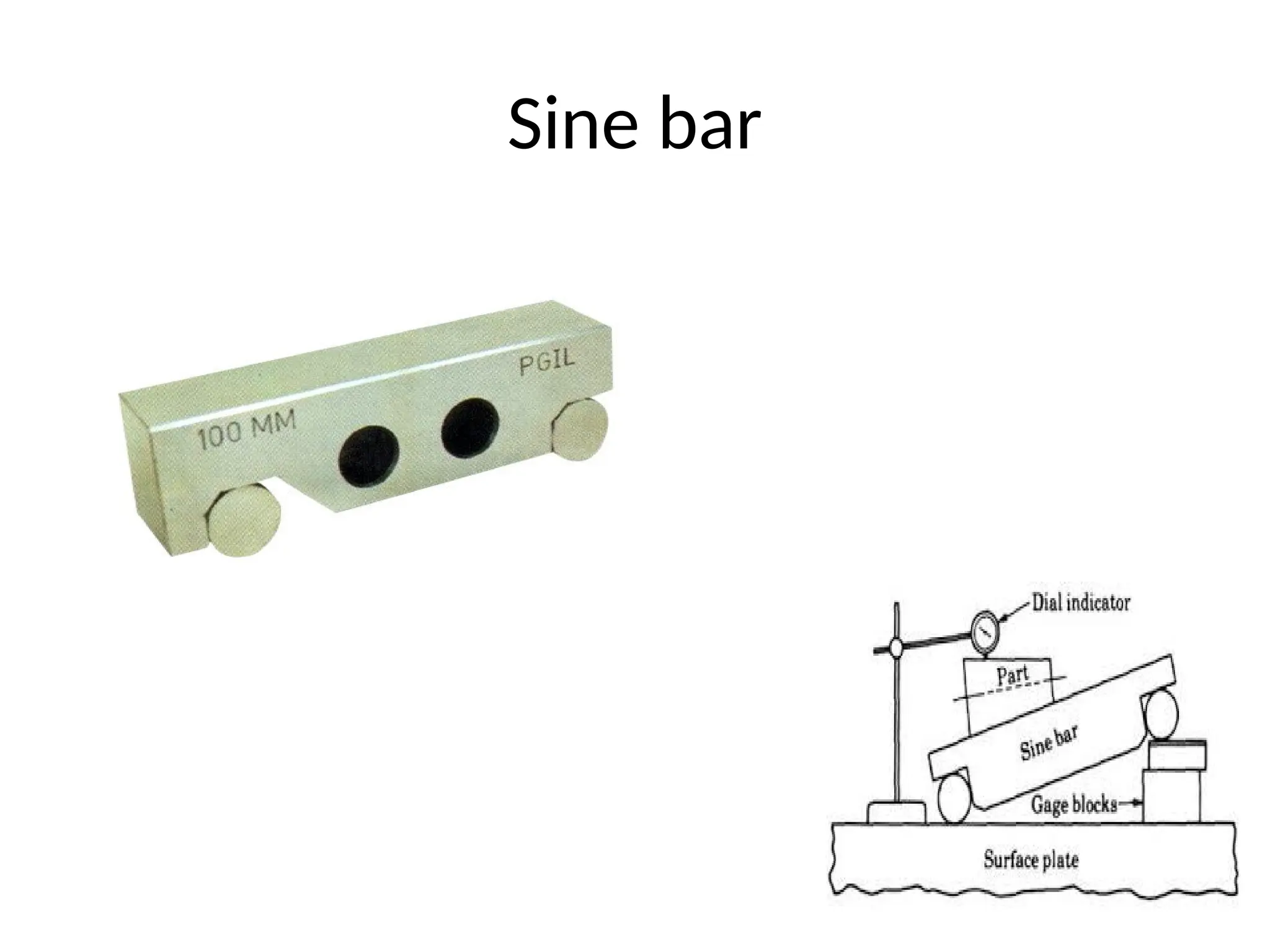 Introduction to sine bar with diagrams in metrology | PPTX