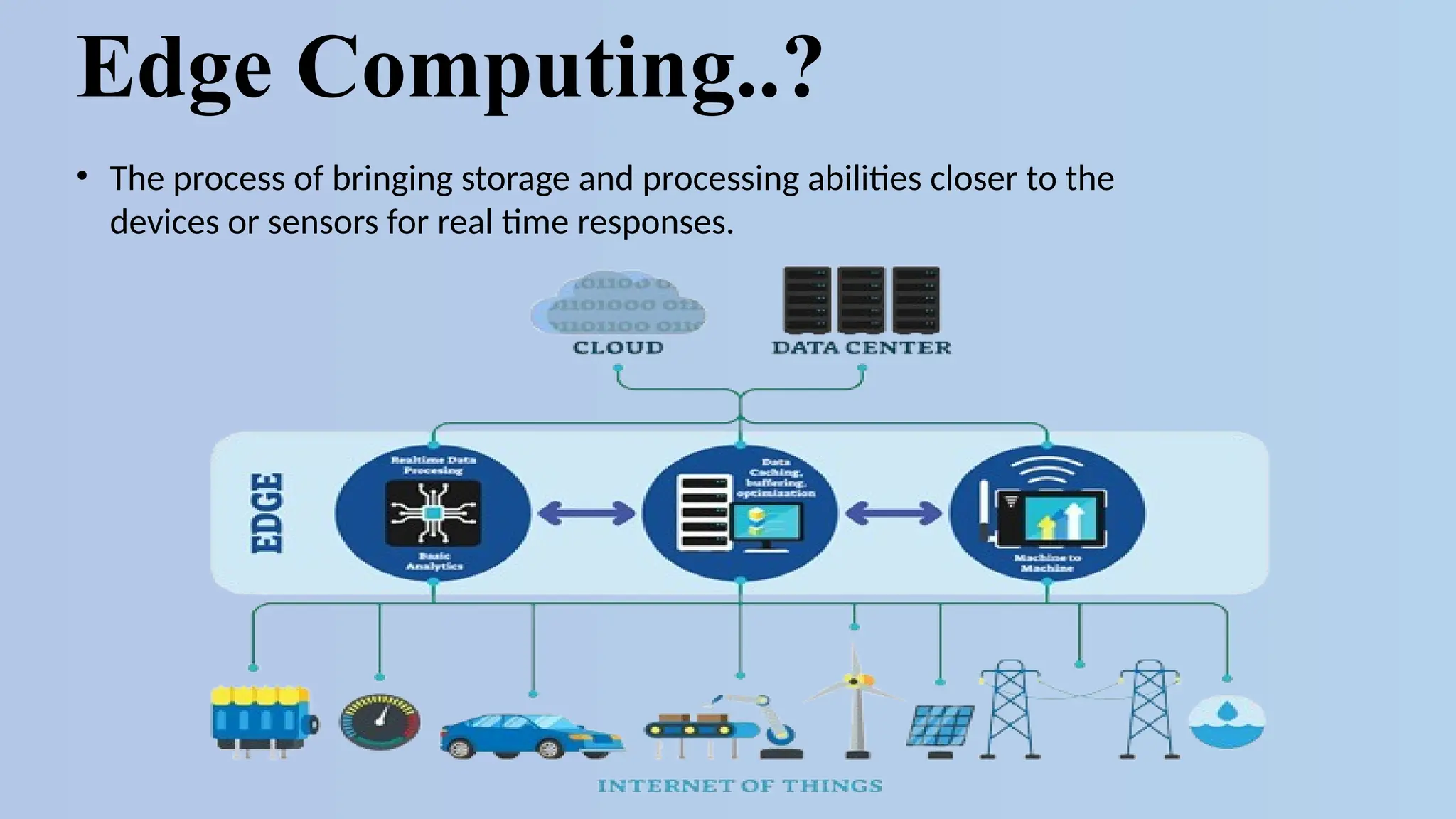 Edge computing from cloud to computing power.pptx