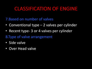 Presentation on internal combustion engine components | PPTX