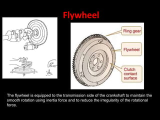 Presentation on internal combustion engine components | PPTX