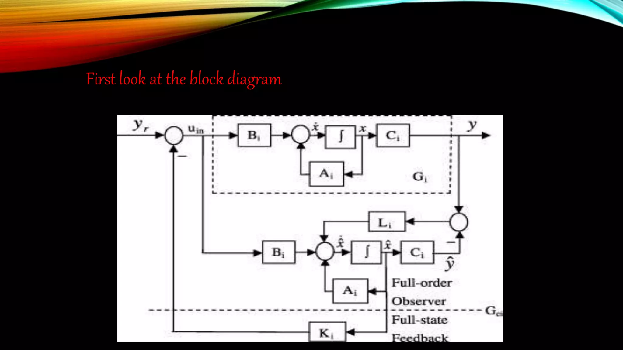Observer Based State Feedback Controller Design In Matlab Simulink