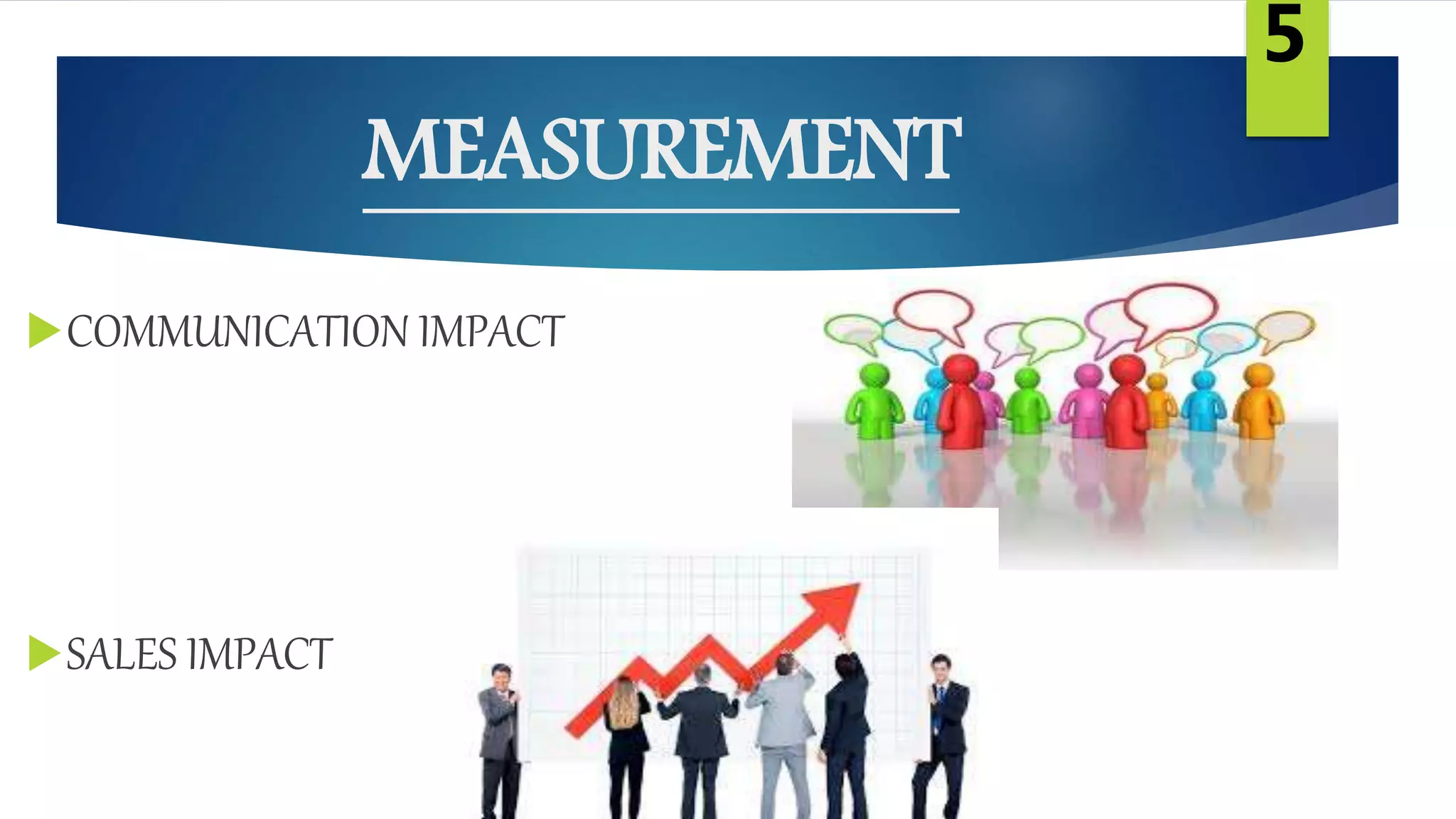 5 M's of ADVERTISEMENT | PPTX