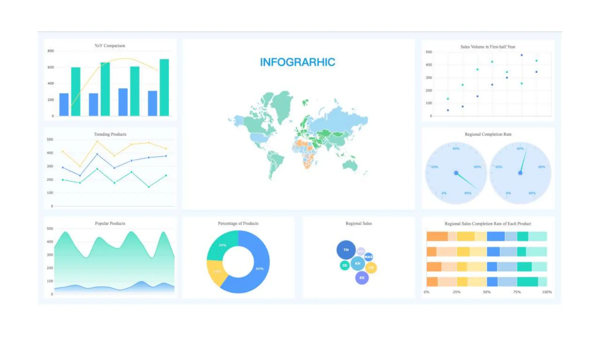 Scientific Research Methodologies Syllabus Copy Pptx
