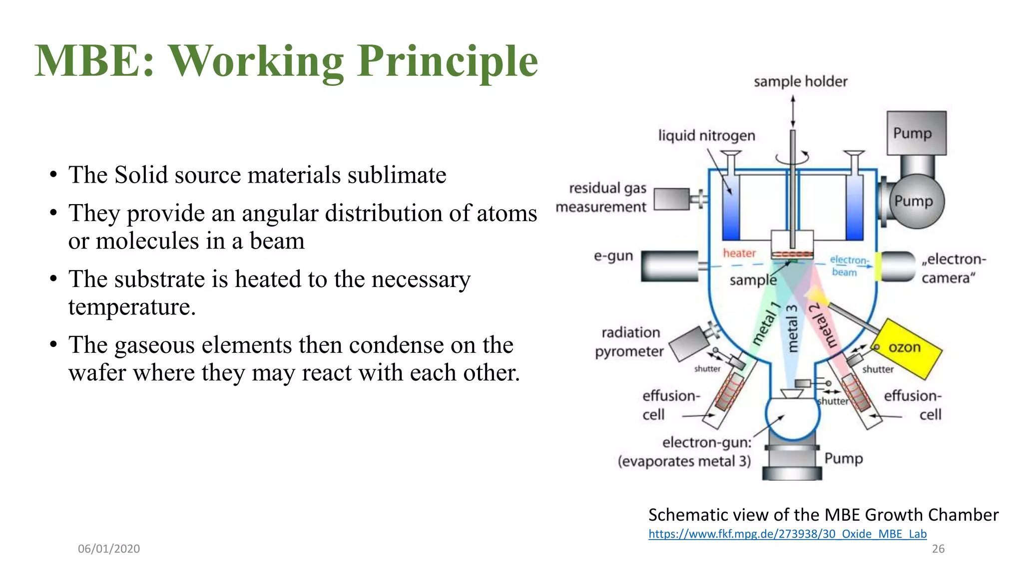 Epitaxy techniques | PPTX