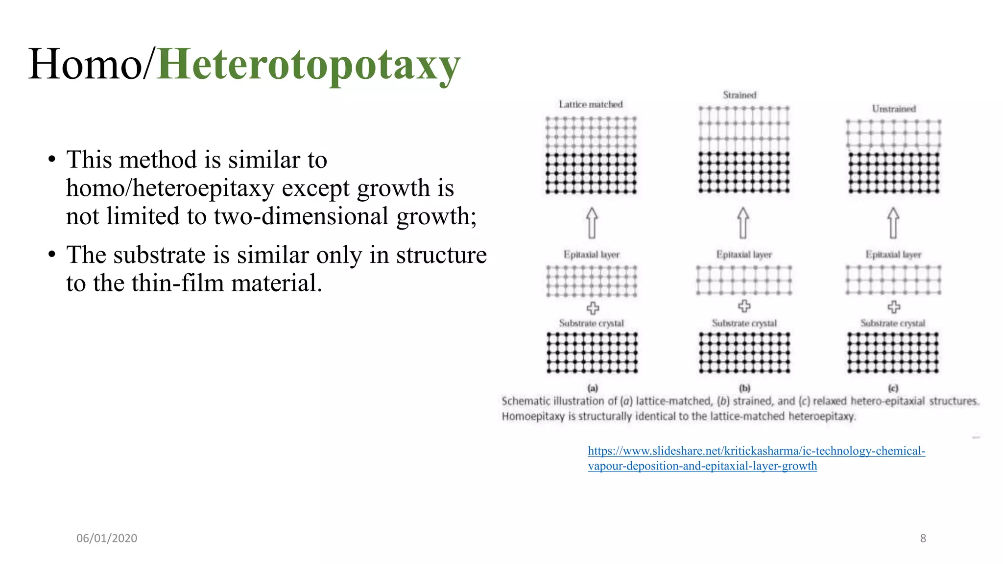 Epitaxy techniques | PPTX