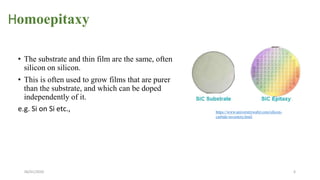 Epitaxy techniques | PPTX
