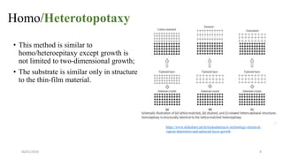 Epitaxy techniques | PPTX