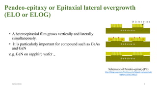 Epitaxy techniques | PPTX
