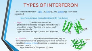 interferon | PPTX